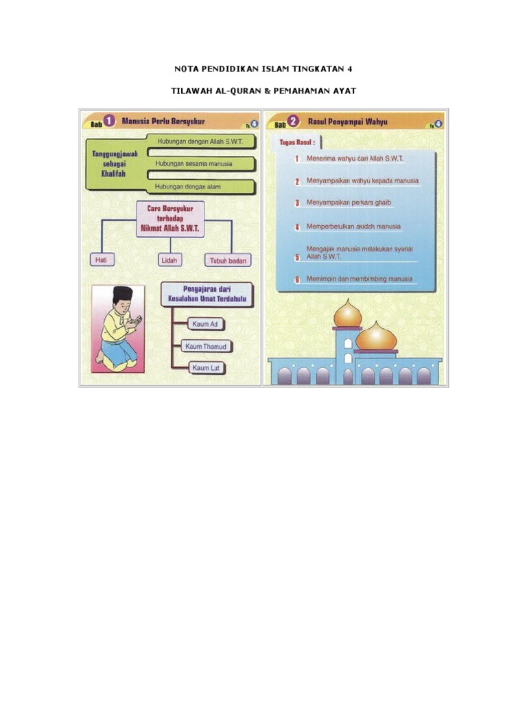 Nota Pendidikan Islam Tingkatan 4 | PDF | Karier & Perkembangan | Agama ...