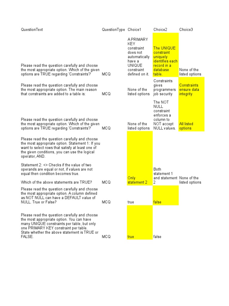 Ansi SQLL Mcqs | PDF | Sql | Relational Database