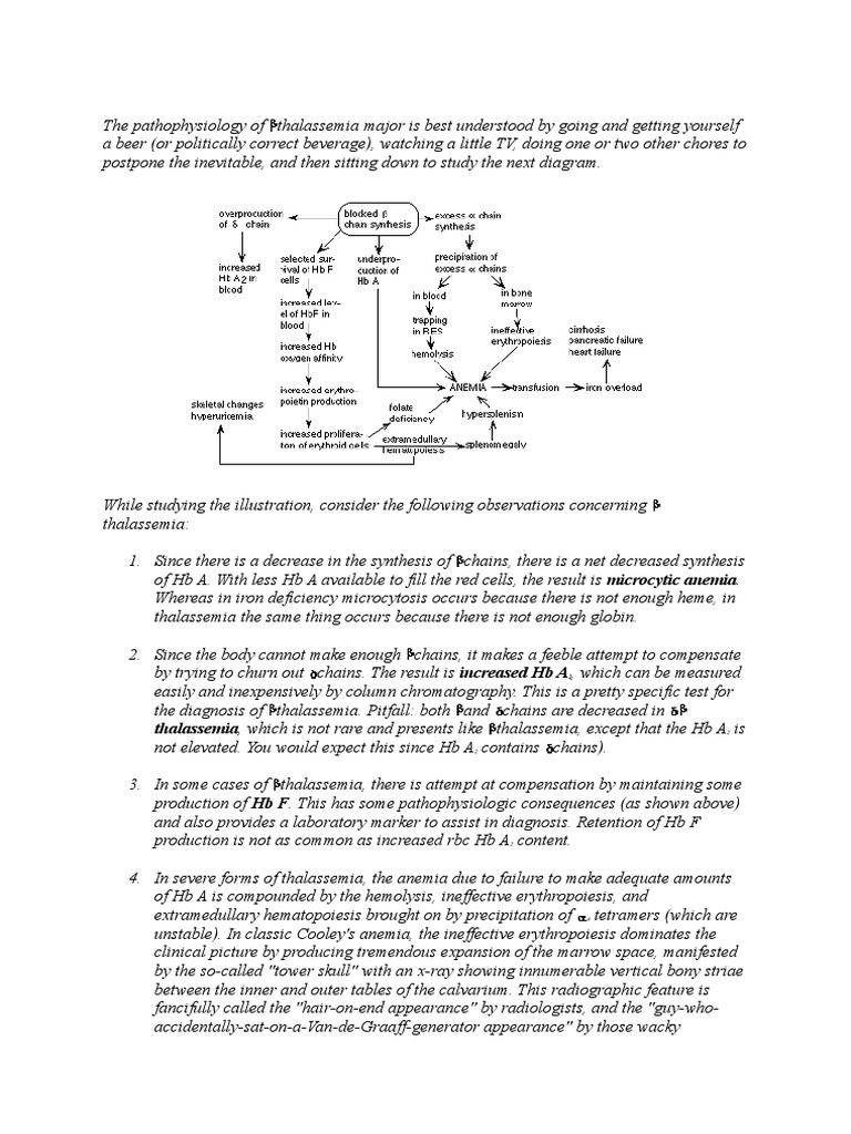 The Pathophysiology Of | Anemia | Medical Specialties