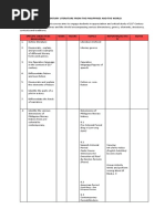 Mobile Textula | PDF | Poetry | Telecommunications