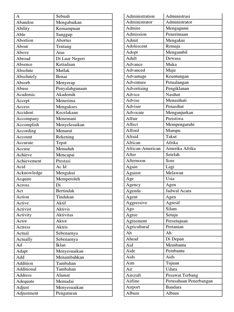 Vocab | PDF