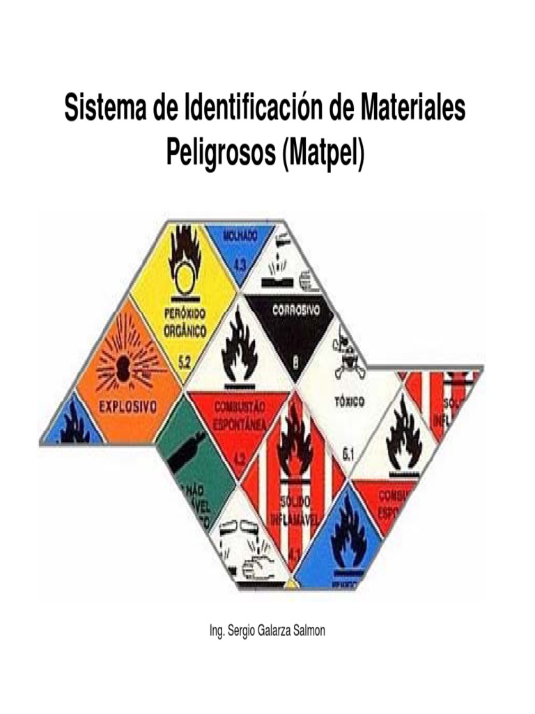 Identificación de MATPEL | PDF | Material explosivo | Mercancías peligrosas