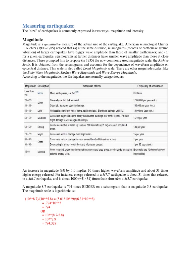 Understanding Earthquake Measurement: A Comprehensive Explanation of ...