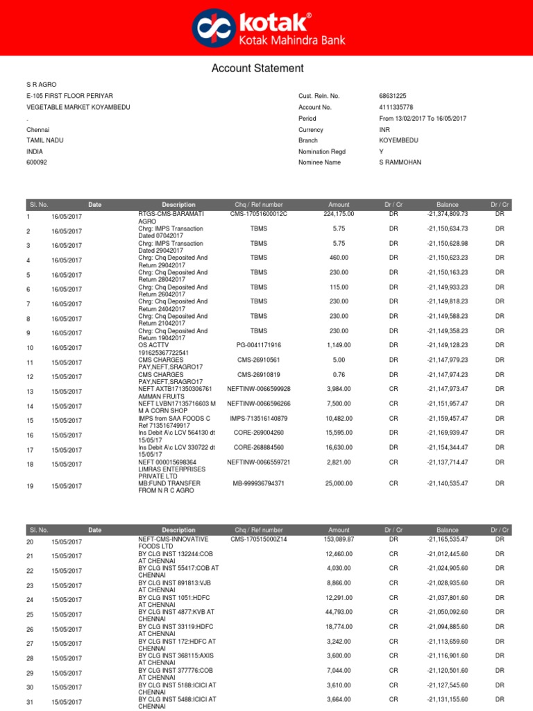 An Insightful Account Statement Detailing Financial Transactions and Charges for S R Agro | PDF ...