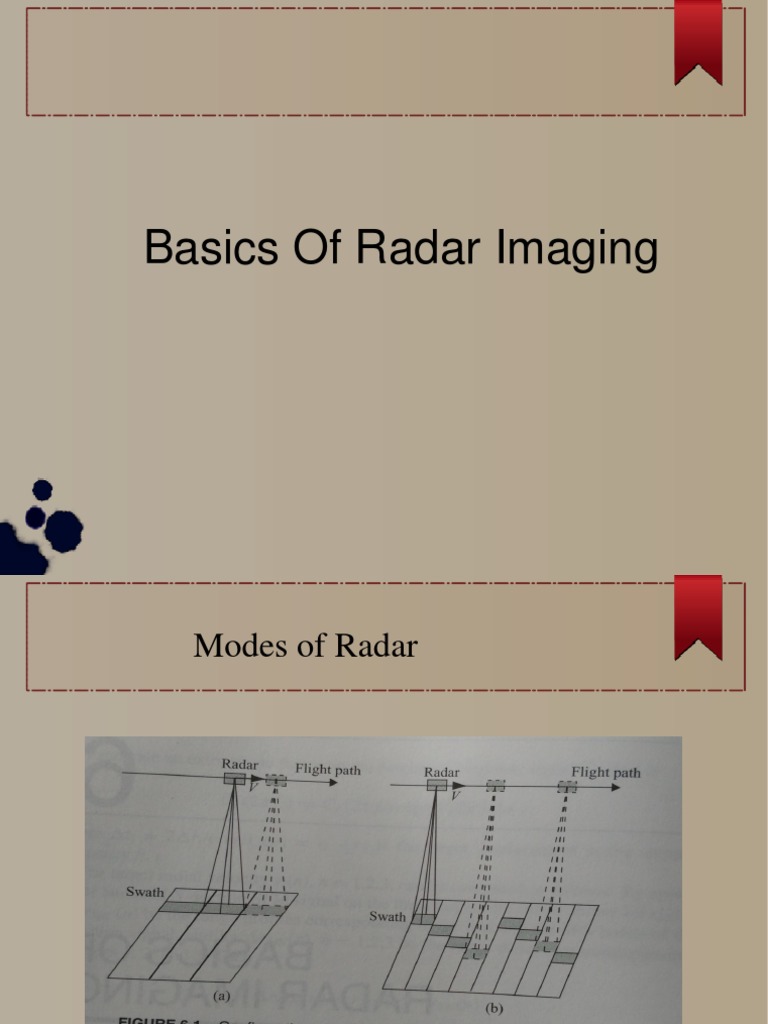 Basics of Radar Imaging | PDF