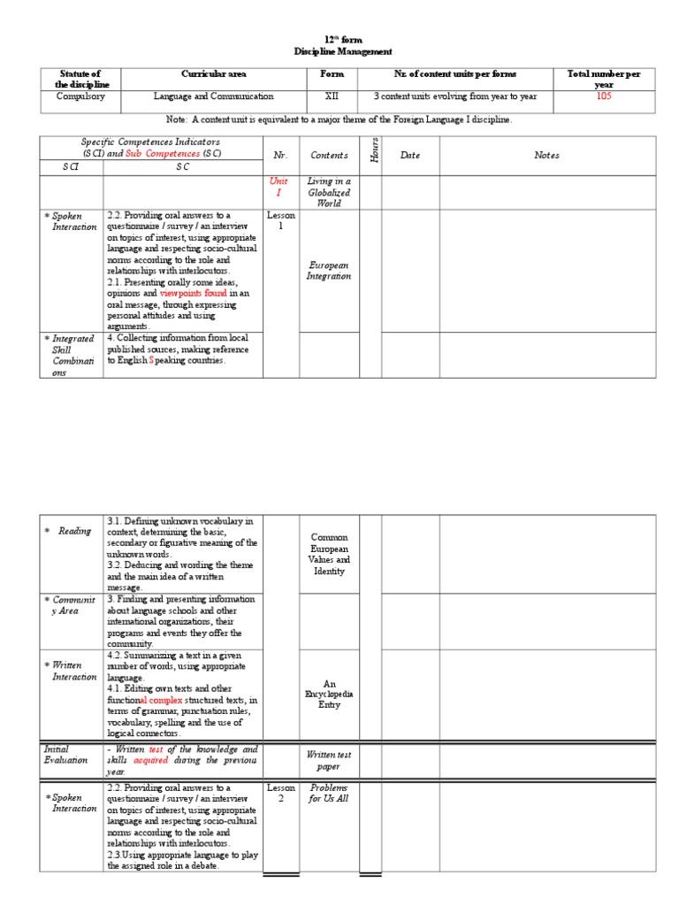 12 Form Discipline Management Statute of The Discipline Curricular Area ...