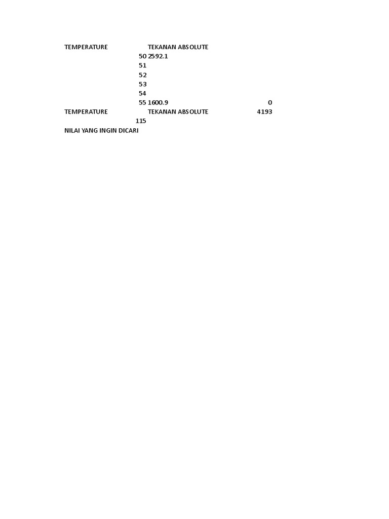 Cara Menghitung Interpolasi Data Tabel | PDF