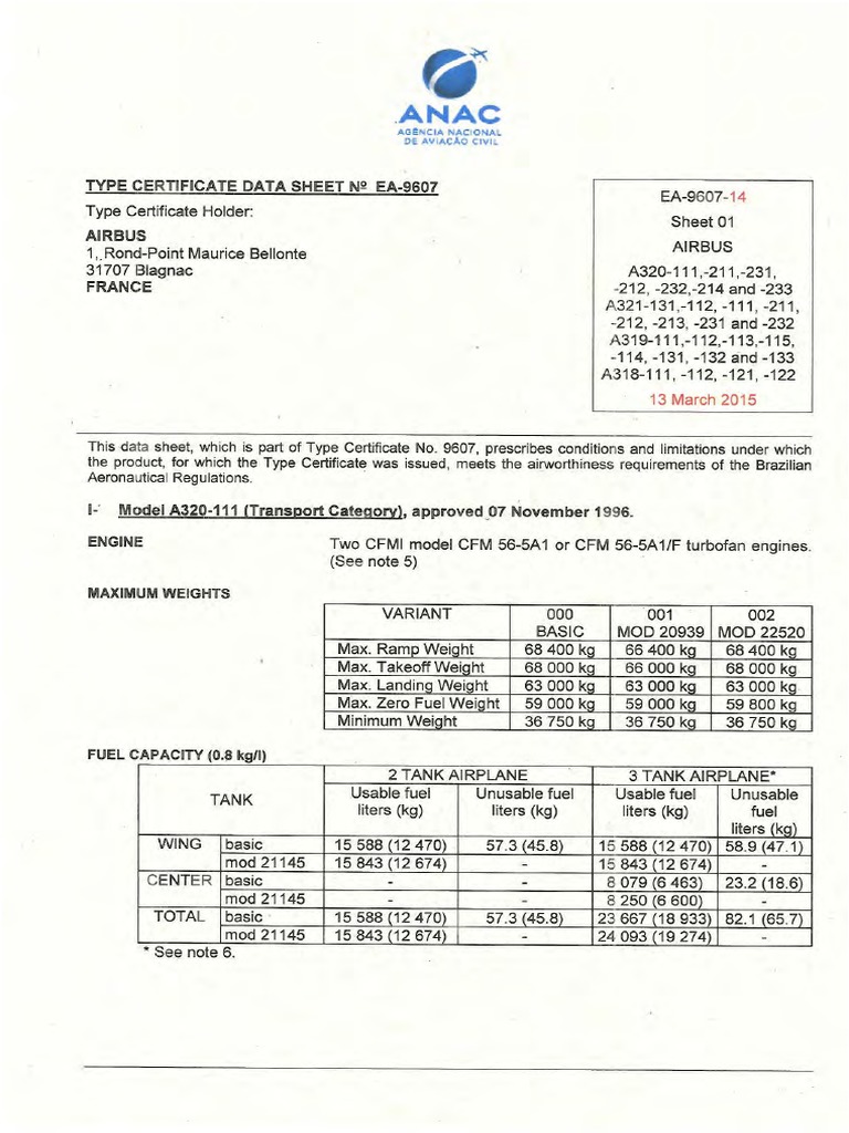 Data Sheet (A320) | PDF