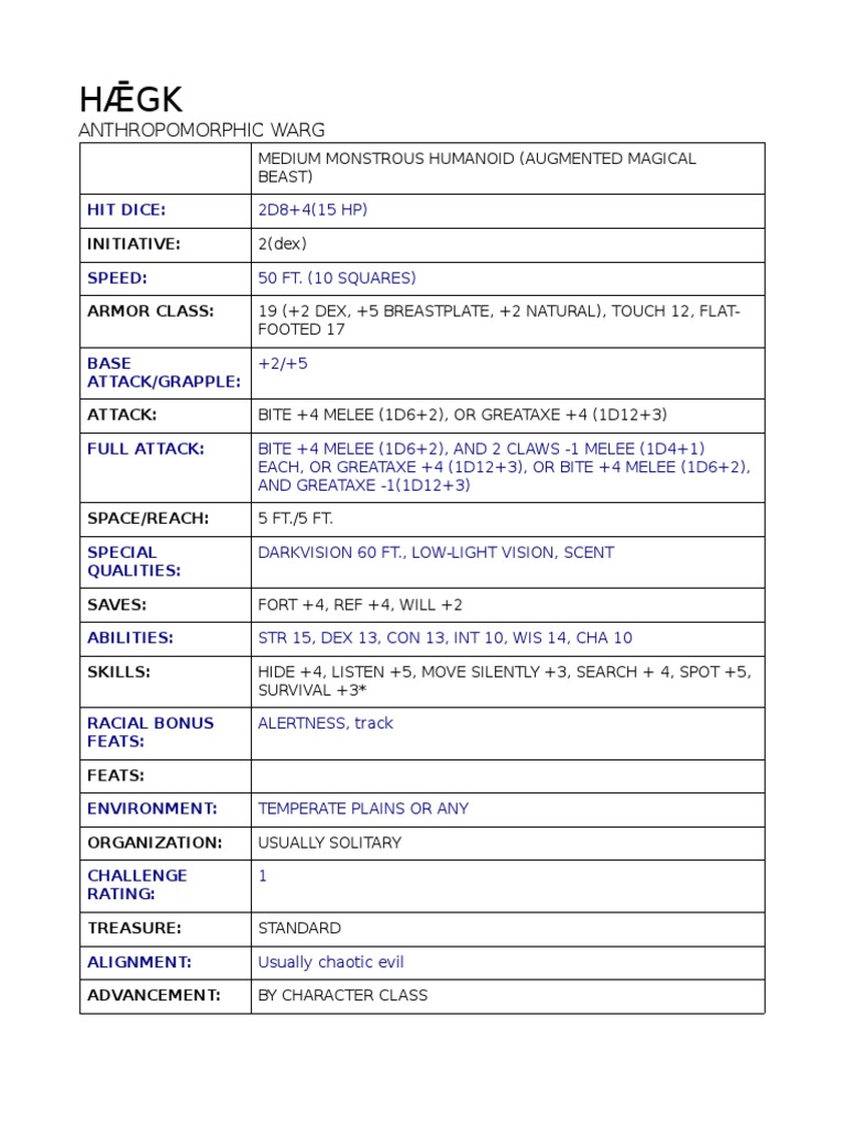 HǢGK: Anthropomorphic Warg Stats | PDF