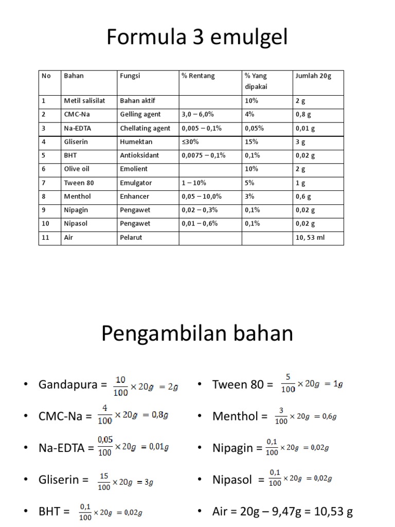 Formula 3 Emulgel | PDF