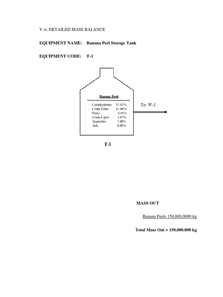 Chapter V - Mass Balance | PDF | Mole (Unit) | Glucose