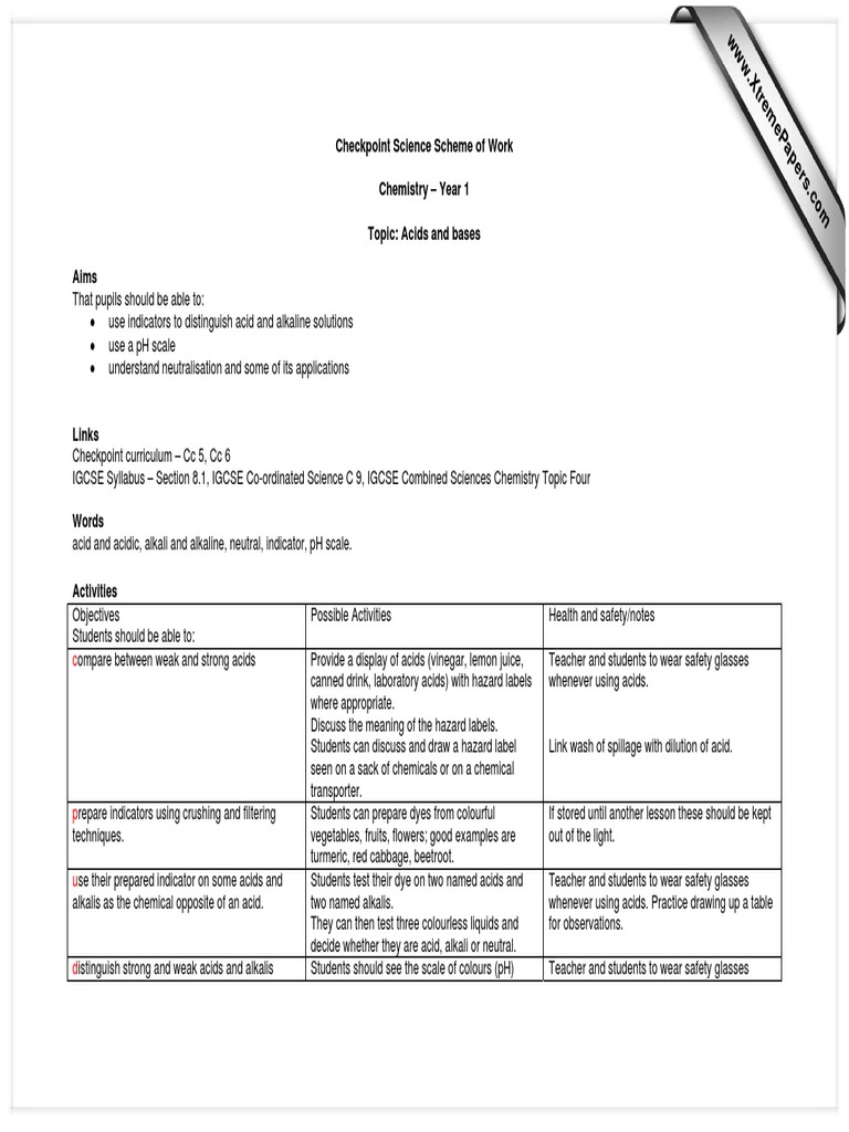 Checkpoint Science Scheme of Work Chemistry - Year 1 Topic: Acids and ...