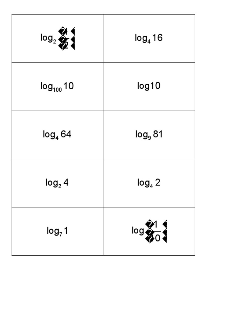 Logarithm War Cards | PDF | Computers