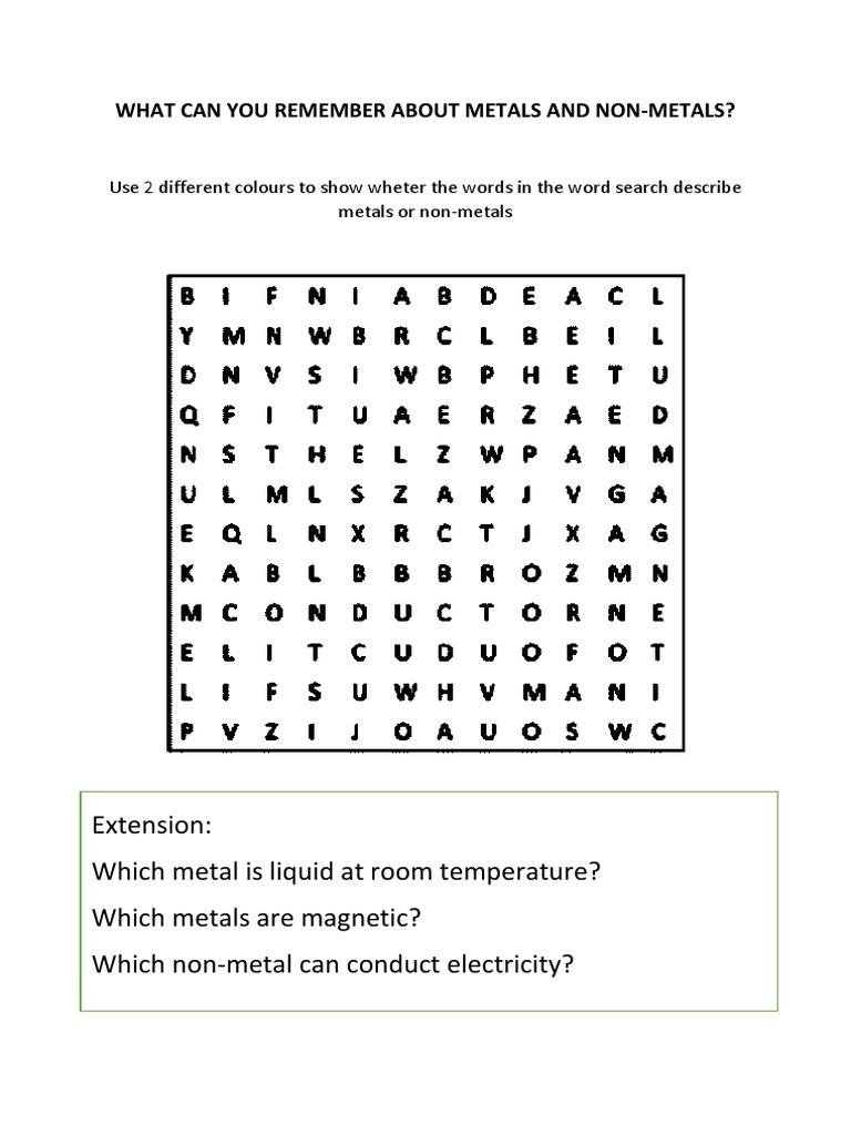 Metals Non Metals Activity | PDF