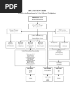 Plant Register Template | PDF | Drill | Welding