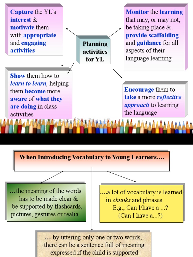 Engaging Activities for Young Learners | PDF | Second Language | Classroom