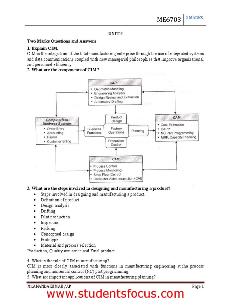 Unit-I Two Marks Questions and Answers 1. Explain CIM | PDF | Automation | Videotelephony