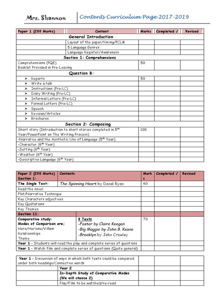 Check List For LC Eng 2019 | PDF | Reading Comprehension | Poetry