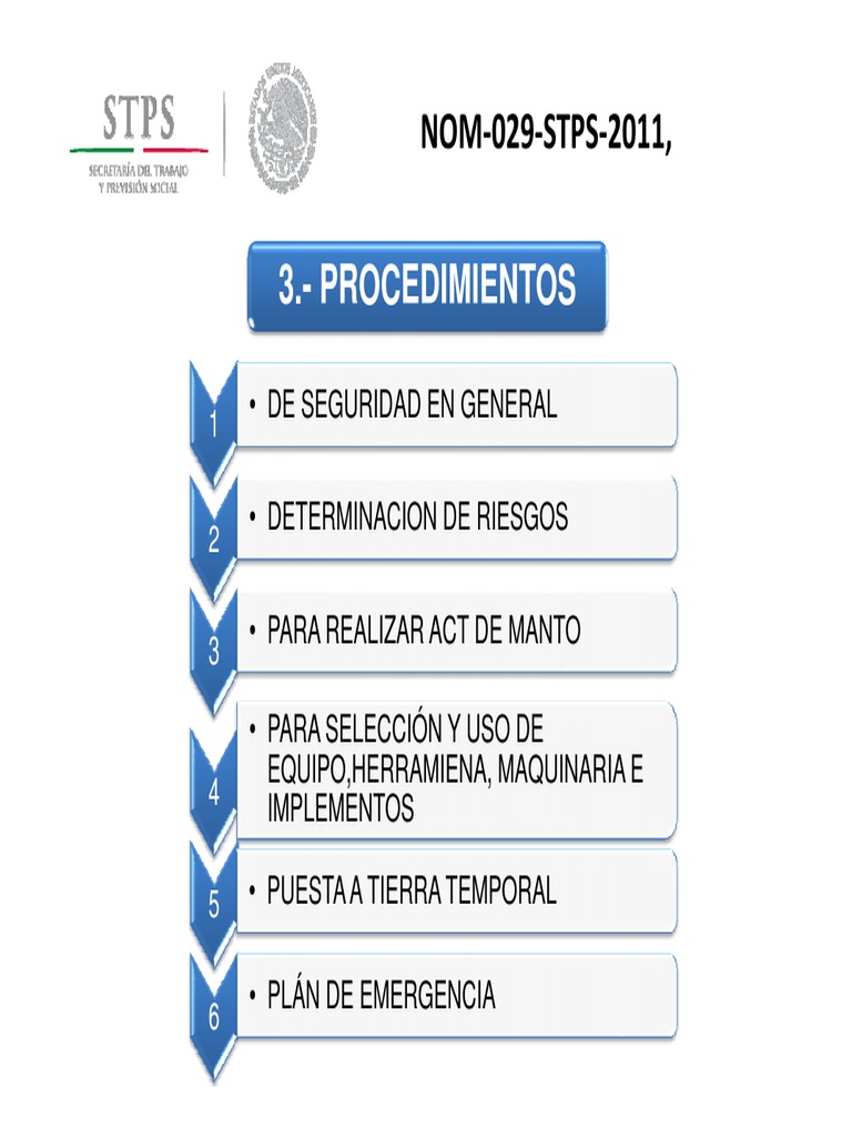 Procedimientos Nom 29 Stps 2011 | PDF | Electromagnetismo | Ingenieria ...