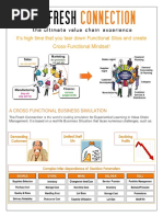 Fresh Connection Game PDF | PDF | Strategic Management | Logistics
