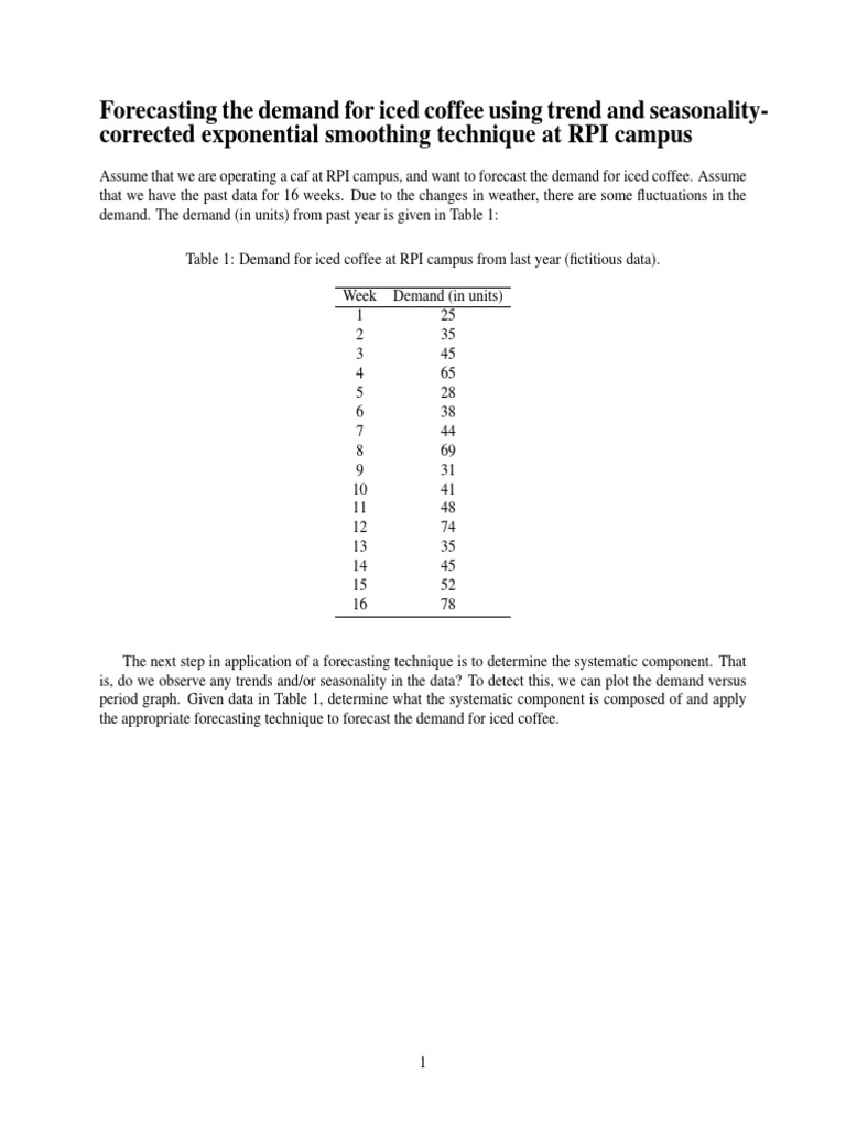 Forecasting Summer Iced Coffee Demand: Using Exponential Smoothing to ...