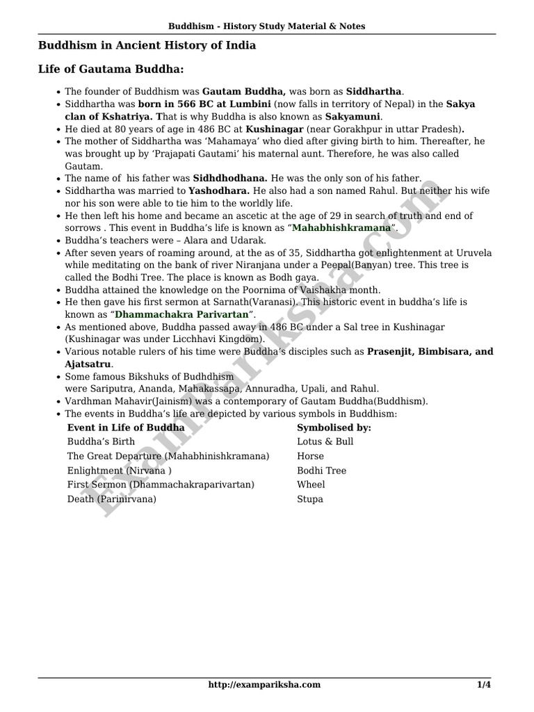Buddhism History Study Material Notes PDF | PDF | Gautama Buddha | Śūnyatā