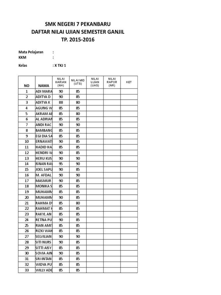 Contoh Format Nilai | PDF