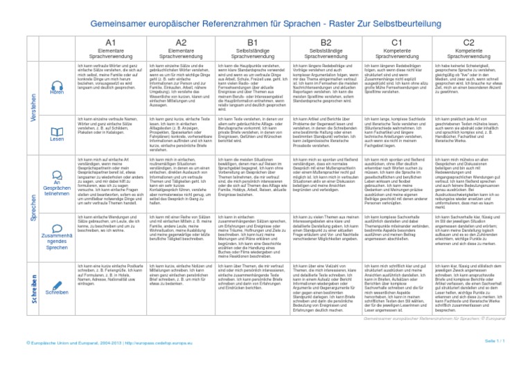 Gemeinsamer europäischer Referenzrahmen für Sprachen - Raster zur ...