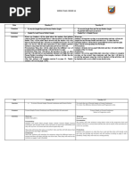 Sow English Form 2 2024-25 | PDF | Linguistics | Grammar