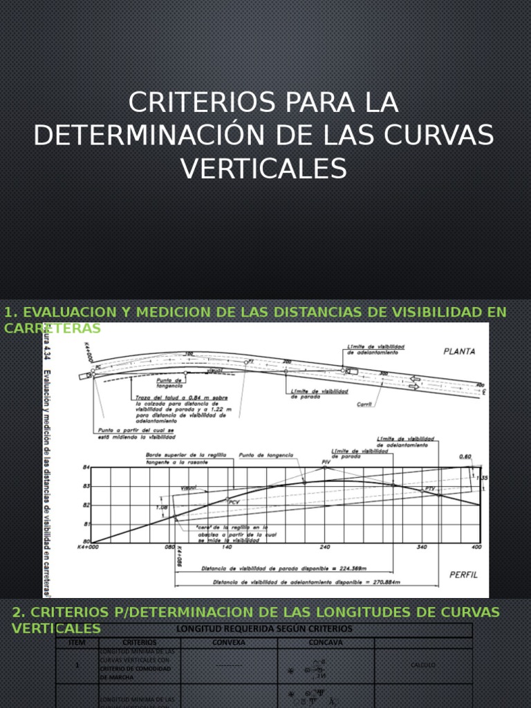 Criterios para Determinacion de Curvas Verticales | PDF