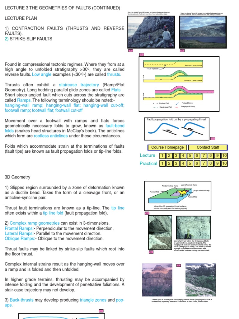 Low Angle Staircase Trajectory Flats Ramps. Hanging-Wall Ramp Hanging ...
