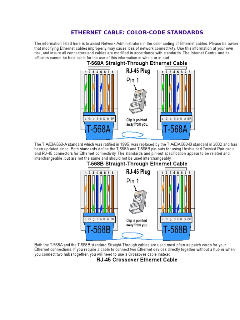 Ethernet Cable: Color-Code Standards | Download Free PDF | Electrical ...