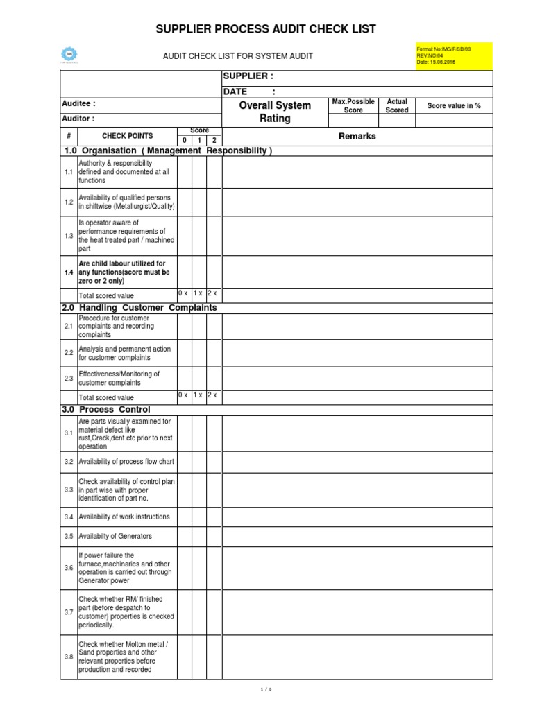 Process Audit Check List | PDF | Calibration | Audit