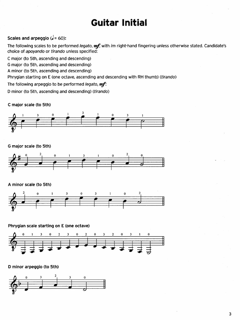 TRINITY - Guitar Scales Exercises 4 | PDF