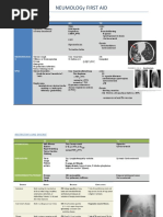 GM Emollient Ladder | PDF | Topical Medication | Dermatitis