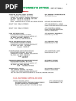 DOLE Regional Offices Directory | PDF | Metro Manila | Equipment