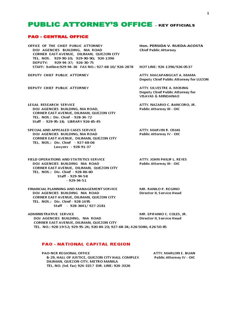 PAO OFFICIALS and Contact Information | PDF | Metro Manila