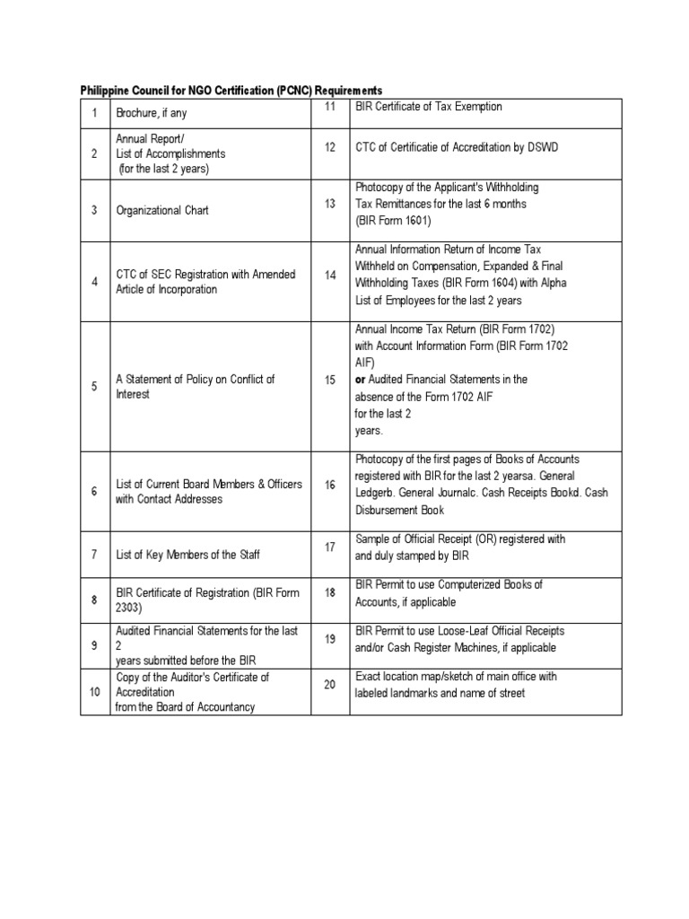PCNC List of Requirements For Accreditation | Withholding Tax ...