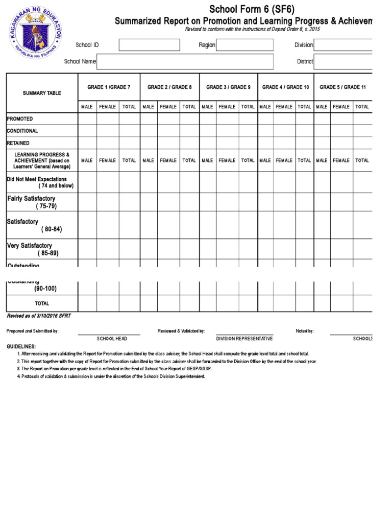 School Form 6 Promotion Report | PDF | Cognition | Learning