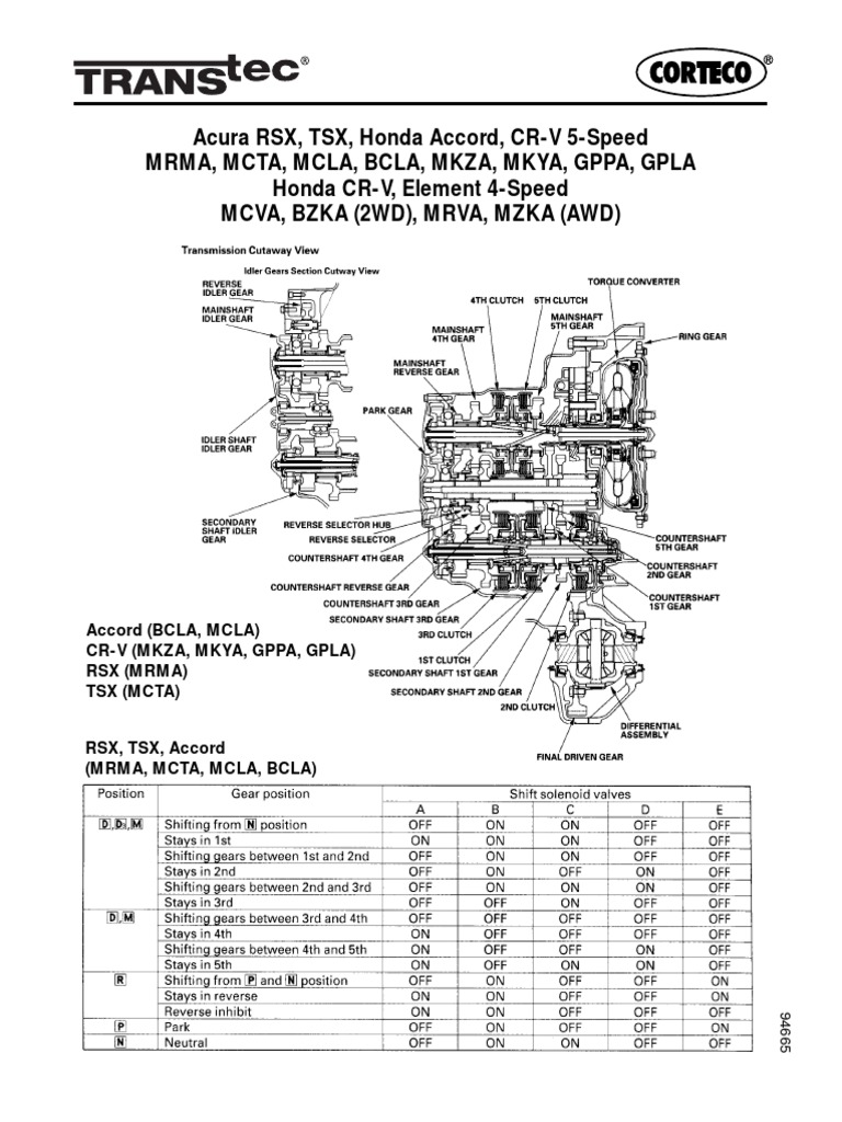 Fuga de líquido de transmisión BCLA .... Resuelto | Honda Accord Forums ...