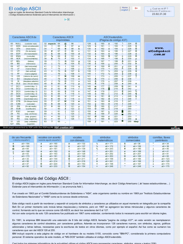 El Codigo Ascii | PDF | Símbolos tipográficos | Texto