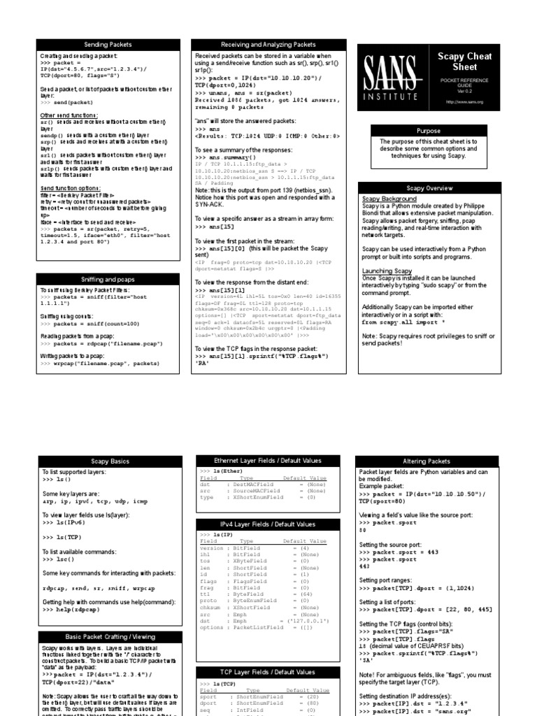 Scapy Cheat Sheet: Sending Packets Receiving and Analyzing Packets ...