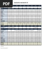 Stark State Calendar 2022 2027 | PDF | Academic Term | Educational Stages