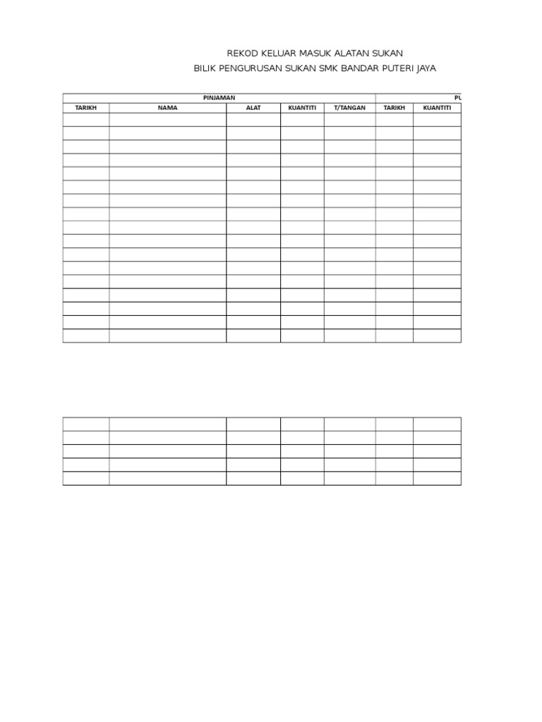 Rekod Peralatan | PDF