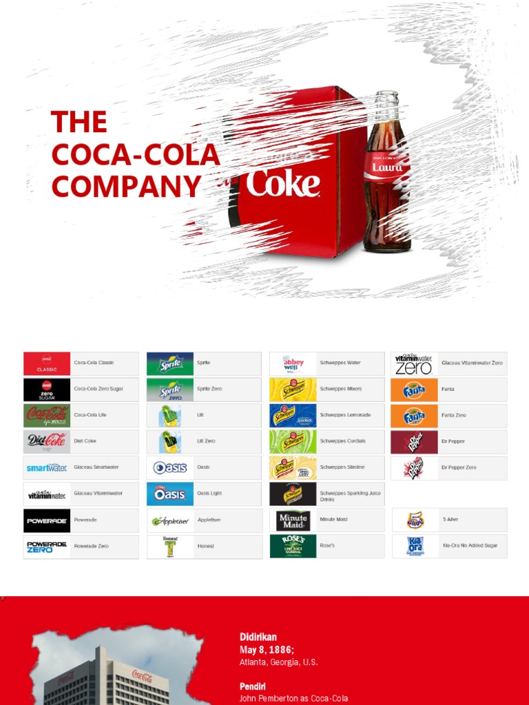 The CRM of Coca Cola Company | PDF