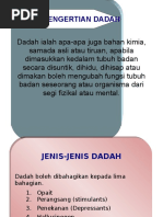 Pengertian Dadah | PDF