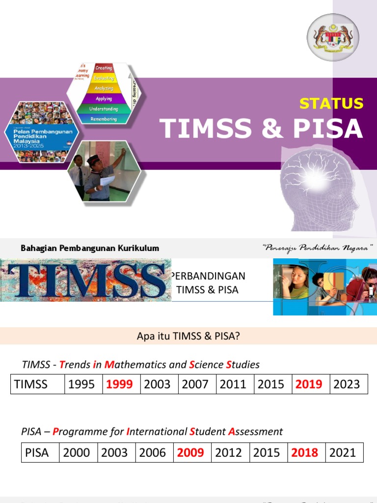 Perbandingan TIMSS dan PISA 2023 | PDF | Mengajar Matematika | Pecahan ...