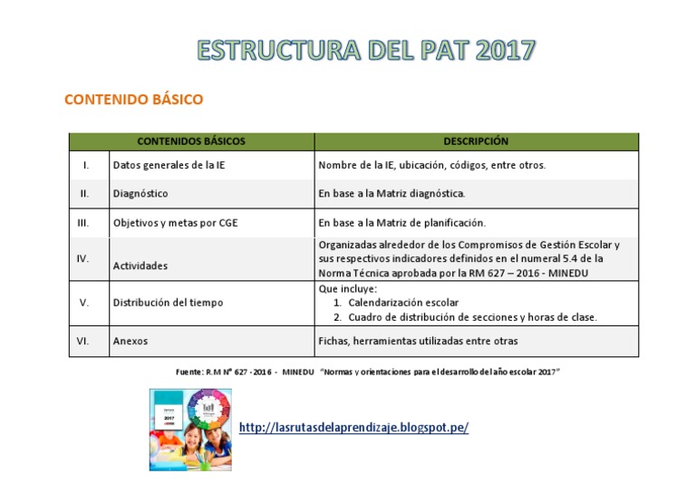 Estructura de Pat 2017 PDF | PDF | Informática | Informática y ...