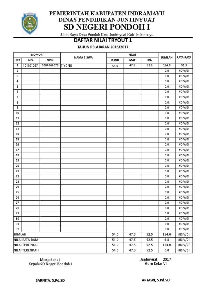 Contoh Daftar Nilai Tryout SDN PONDOH I | PDF