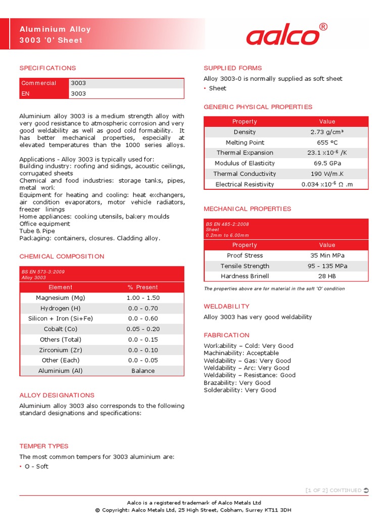 Aluminium Alloy 3003 0 Sheet 59 | Alloy | Zirconium